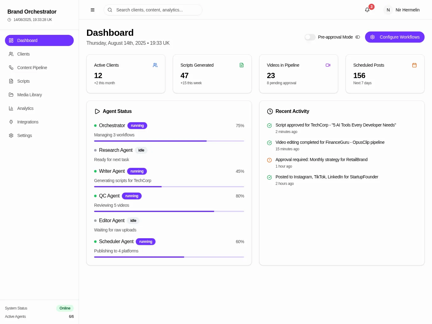 Personal Brand Launch Orchestrator SaaS