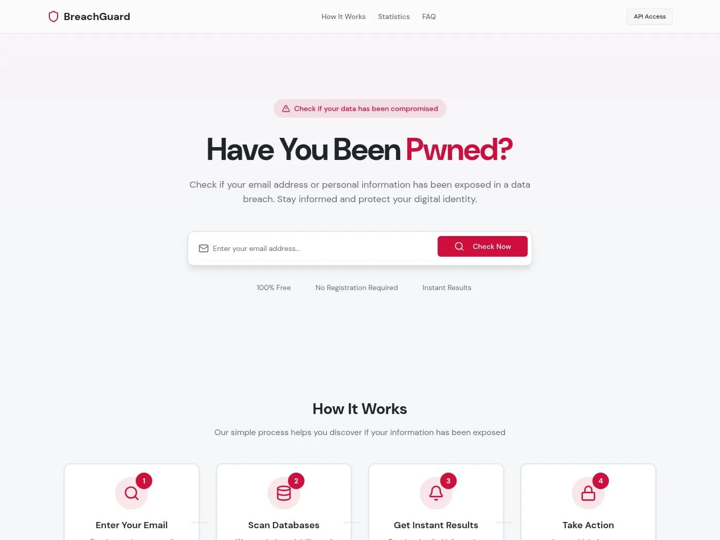 Personal Data Breach Checker Website