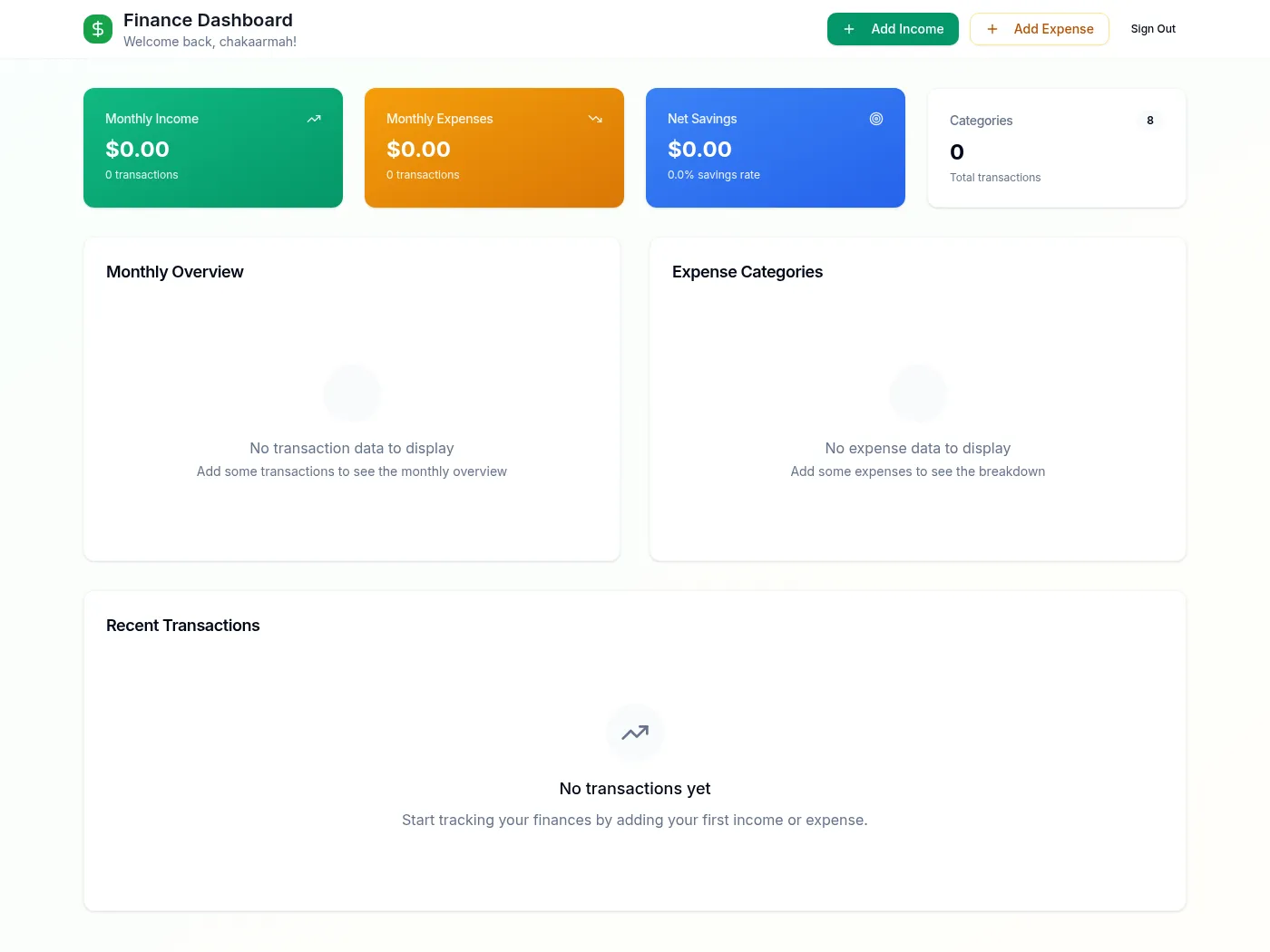 Personal Finance Dashboard