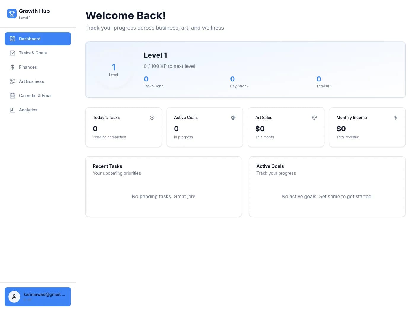Personal Productivity & Growth Dashboard for Creative Directors