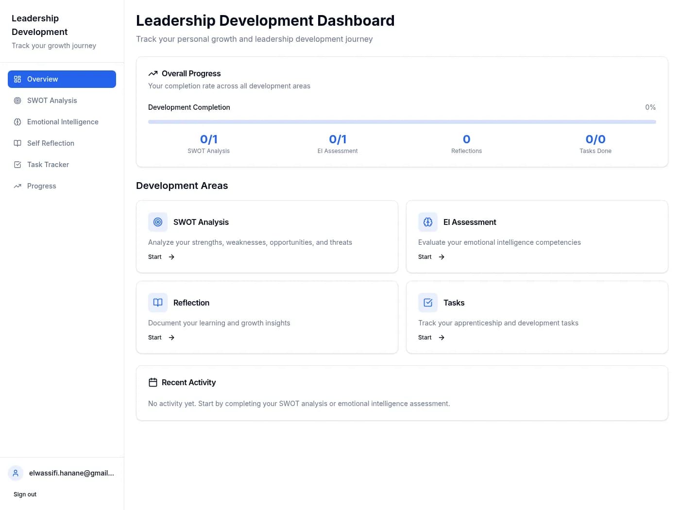 Personal Leadership Development Dashboard