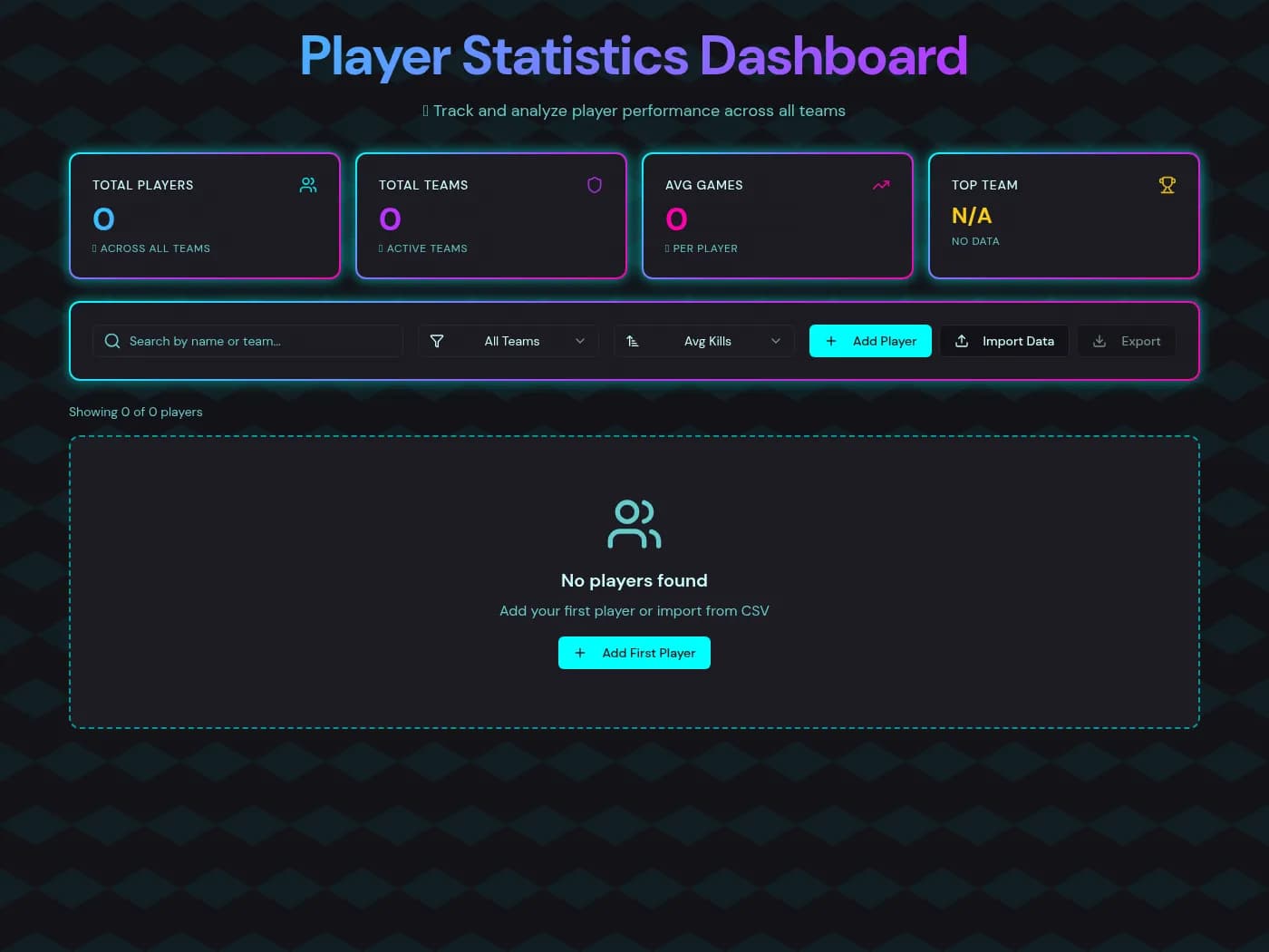 Personalized Player Statistics Card Generator