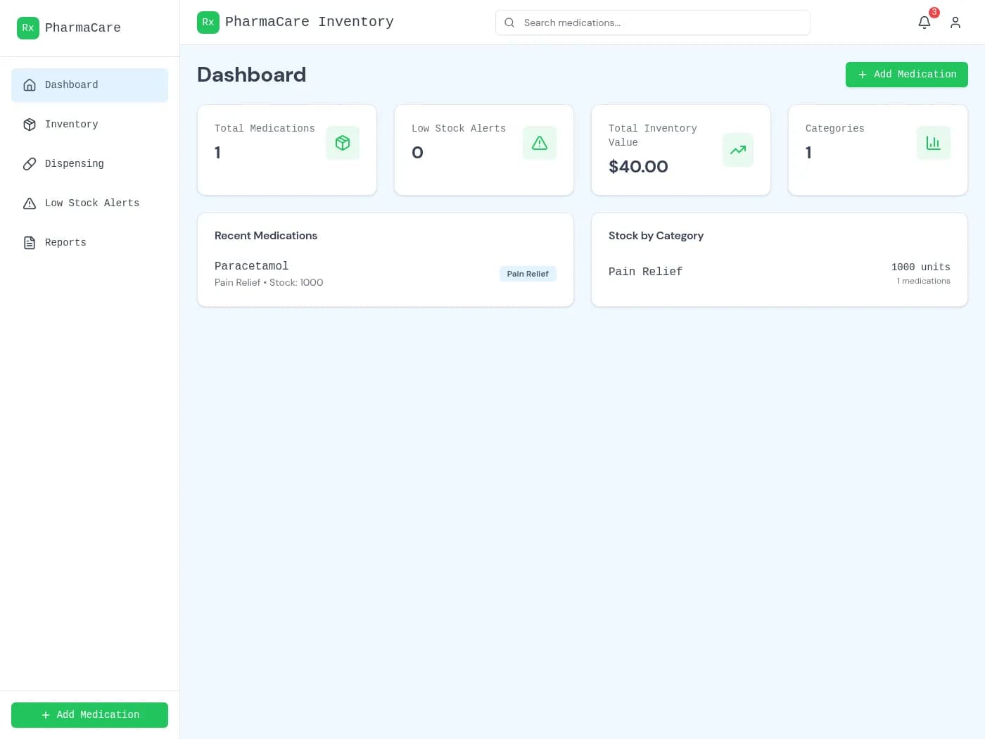Pharmacy Inventory Management Dashboard