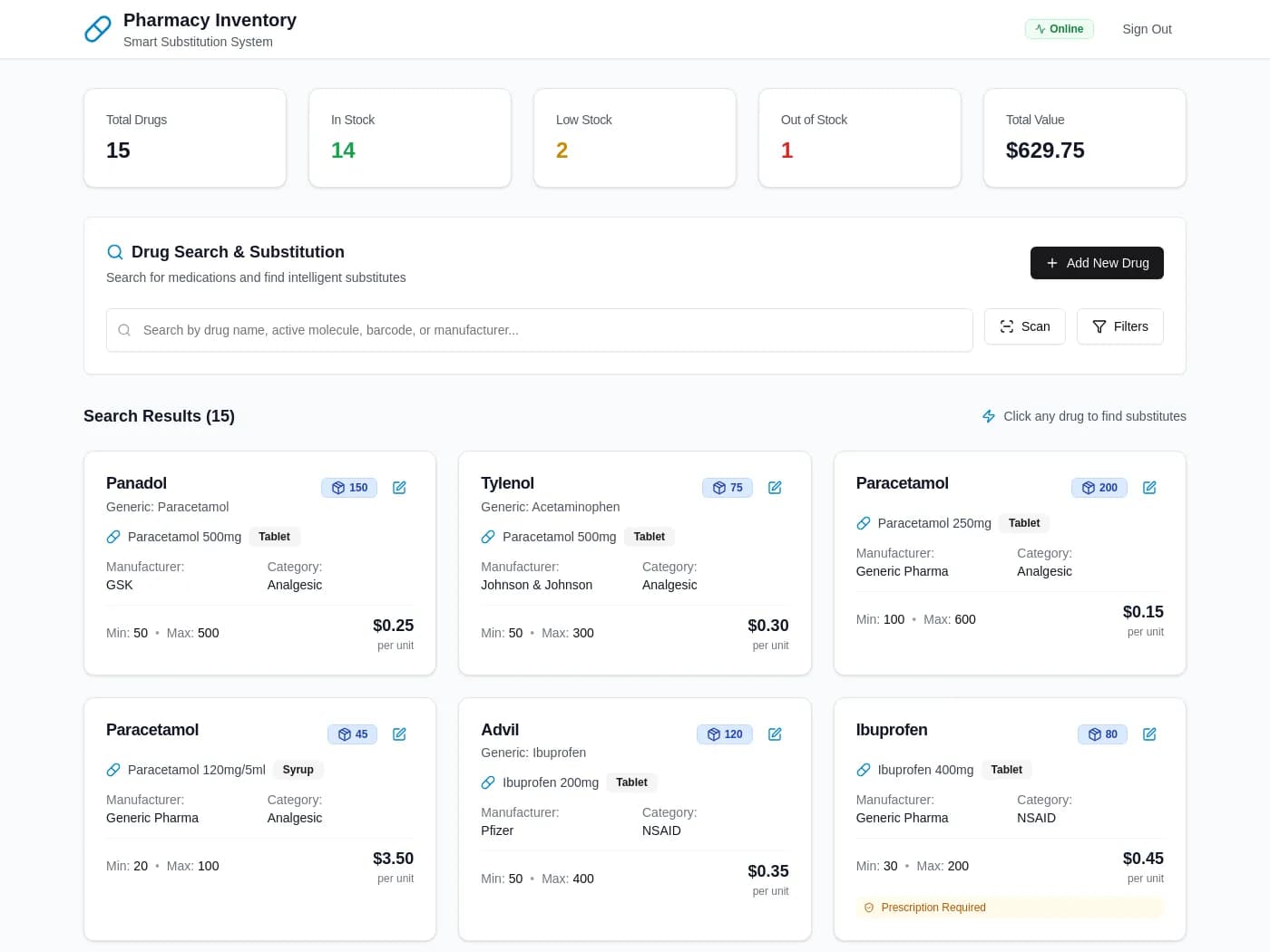 Pharmacy Inventory Management System