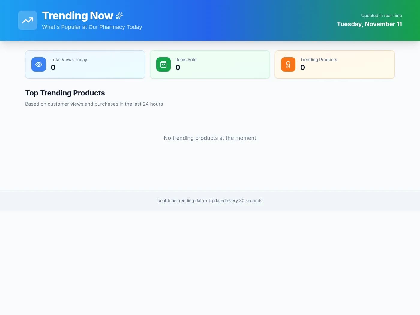 Pharmacy TrendBoard: Real-Time Trending Products Display for In-Store LCDs