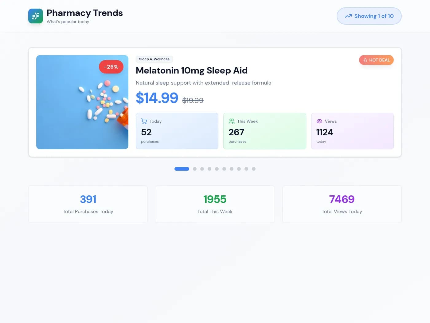 Trending Pharmacy Products Display App
