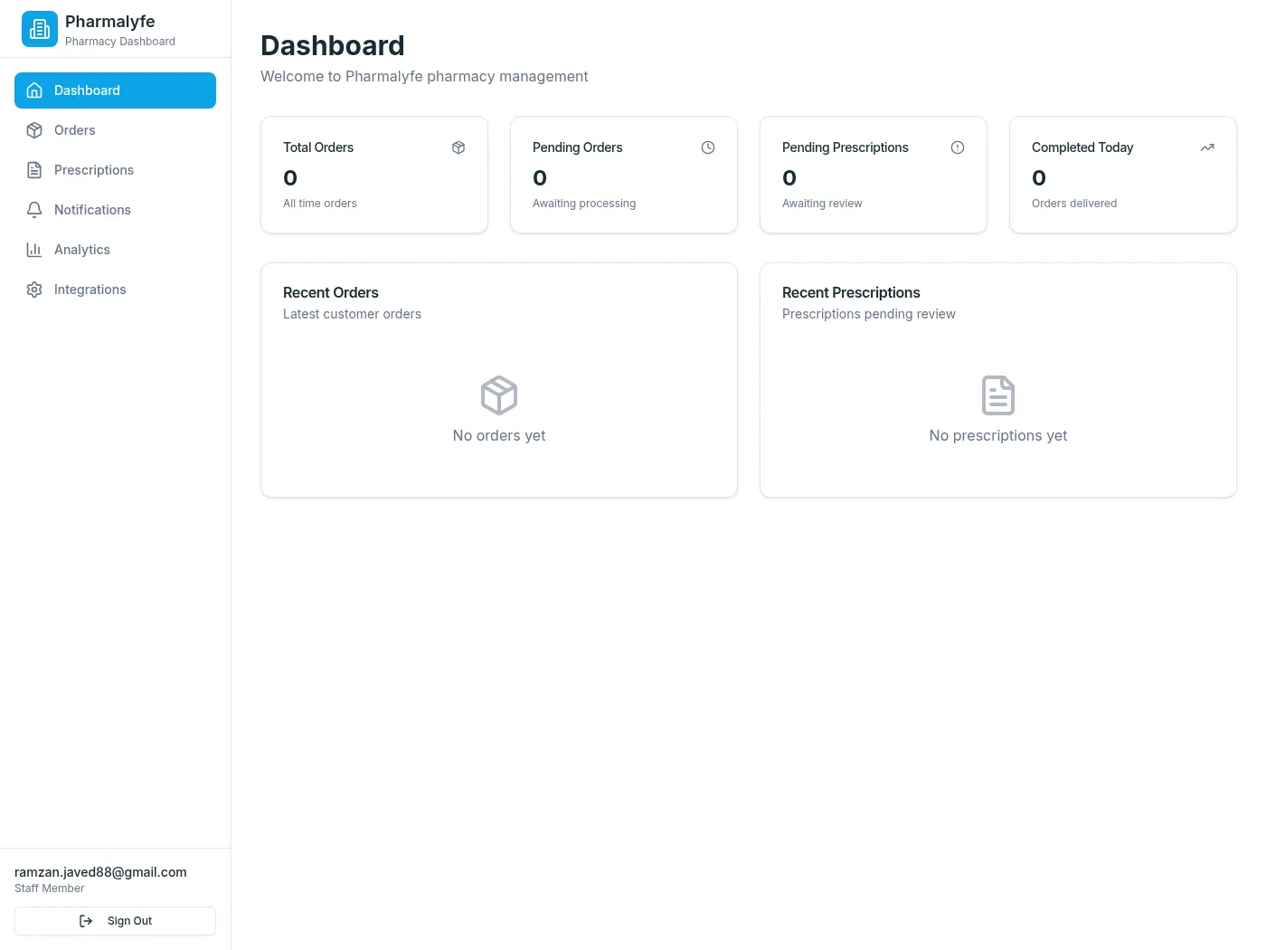 Pharmalyfe Pharmacy Management Dashboard