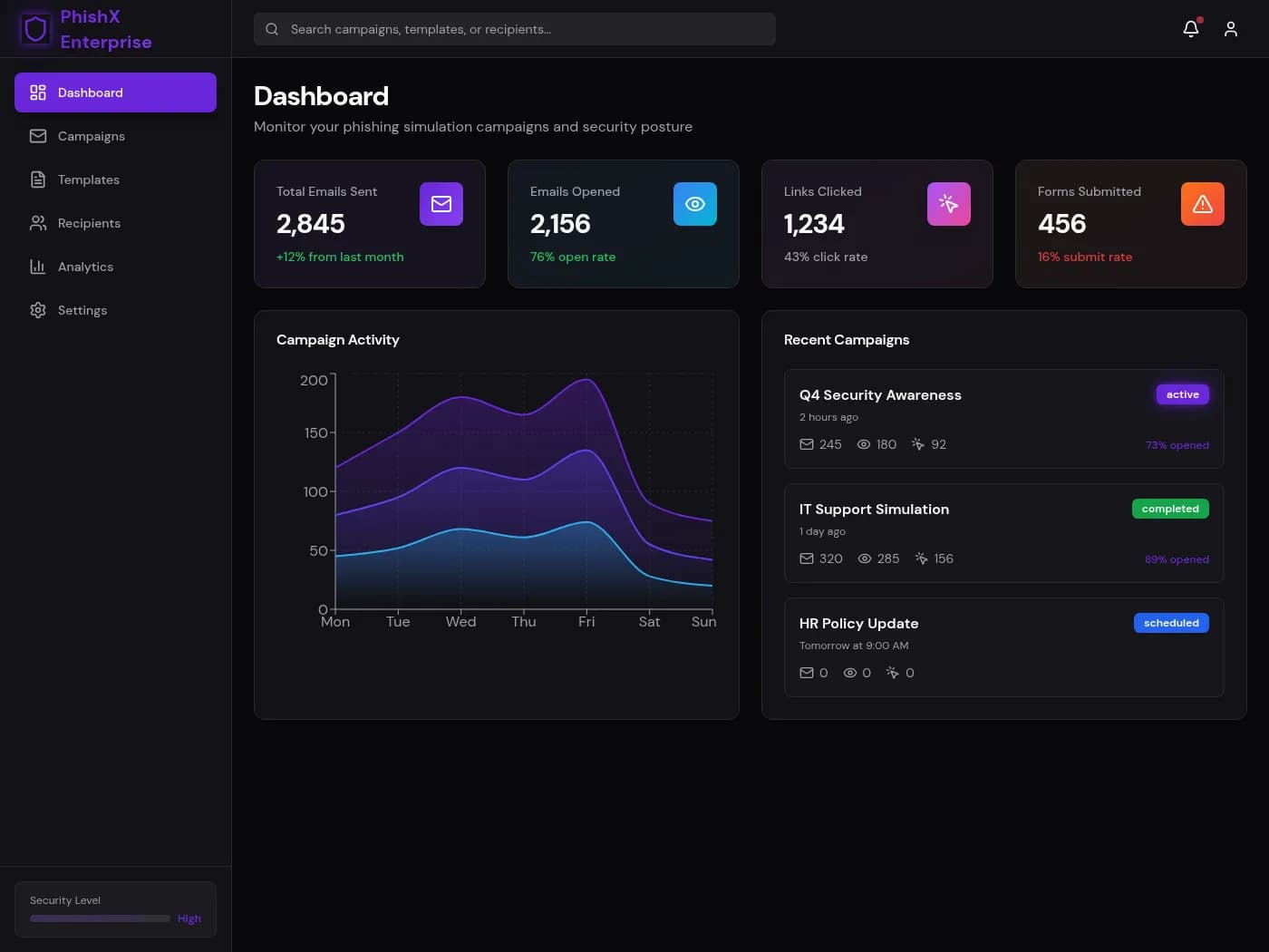 PhishX Enterprise: Futuristic Email Phishing Simulation Framework