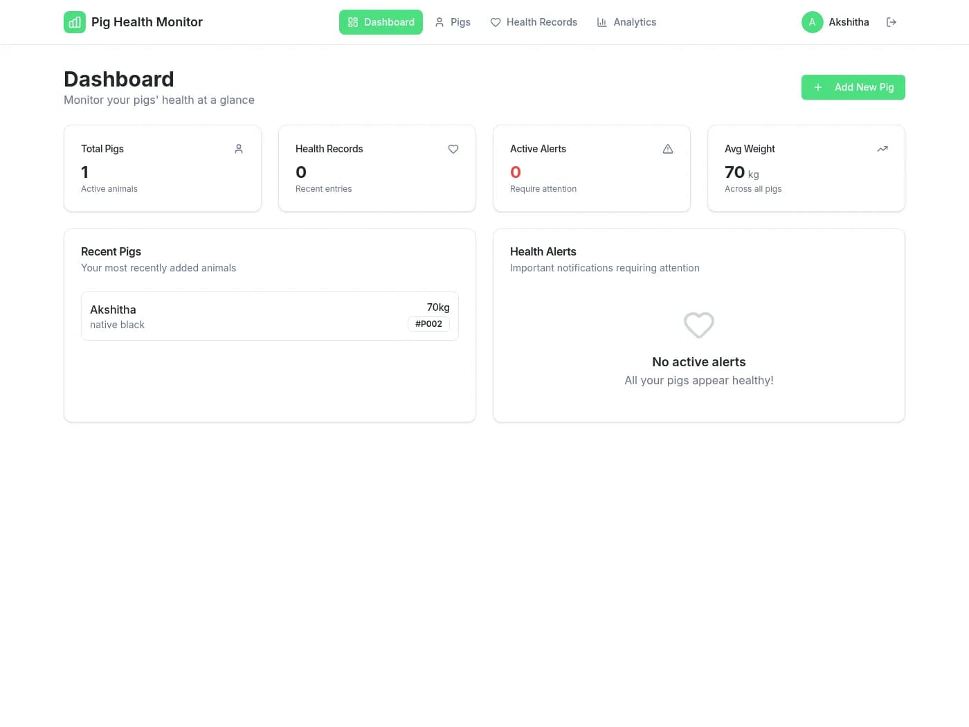 Pig Health Monitoring & Prediction App