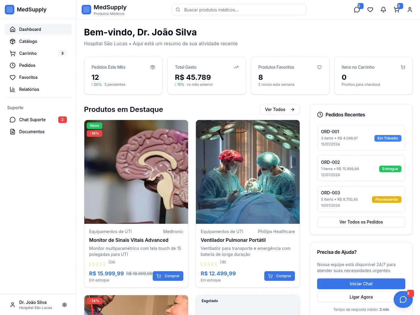 Plataforma de Pedidos de Produtos Médicos para Hospitais e Médicos