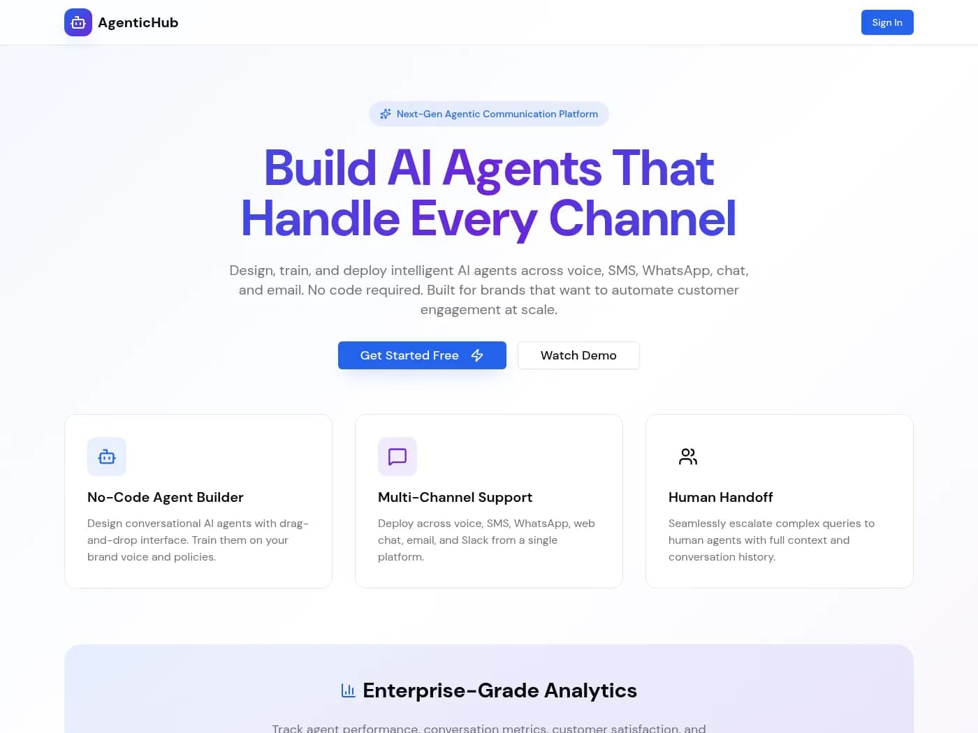 Plivo Clone - Cloud Communication Platform