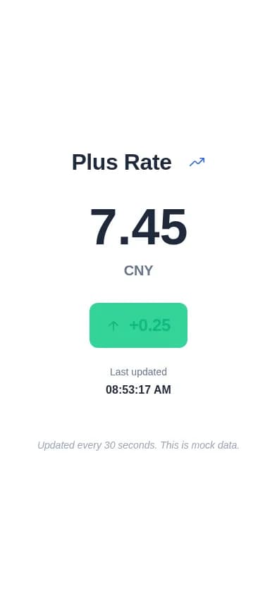 Plus Rate Watcher