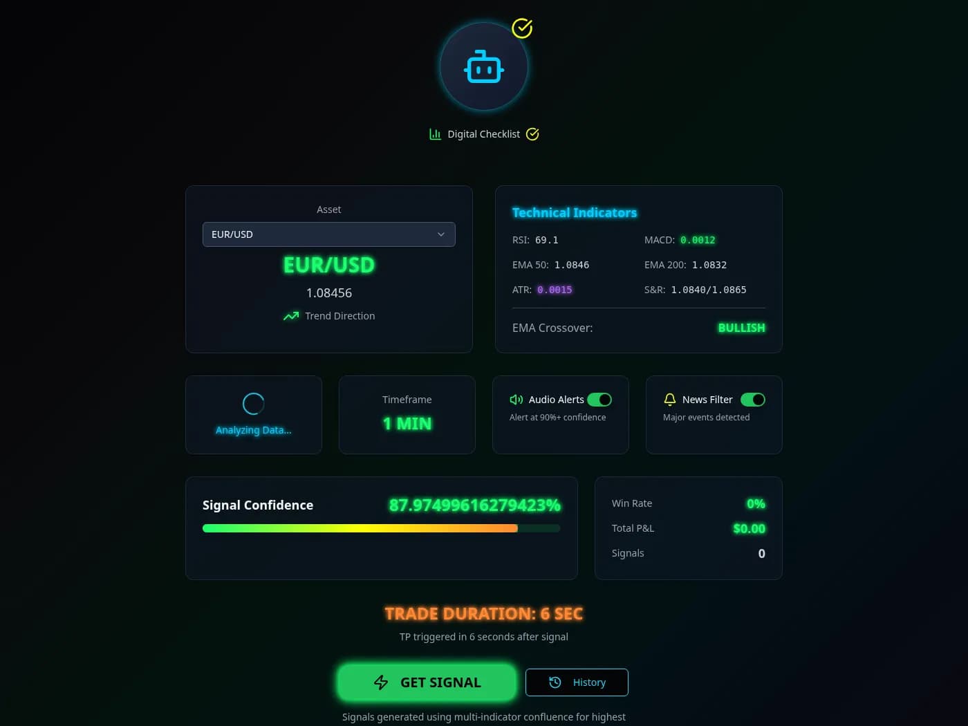 PocketOption Asset Signal Monitor