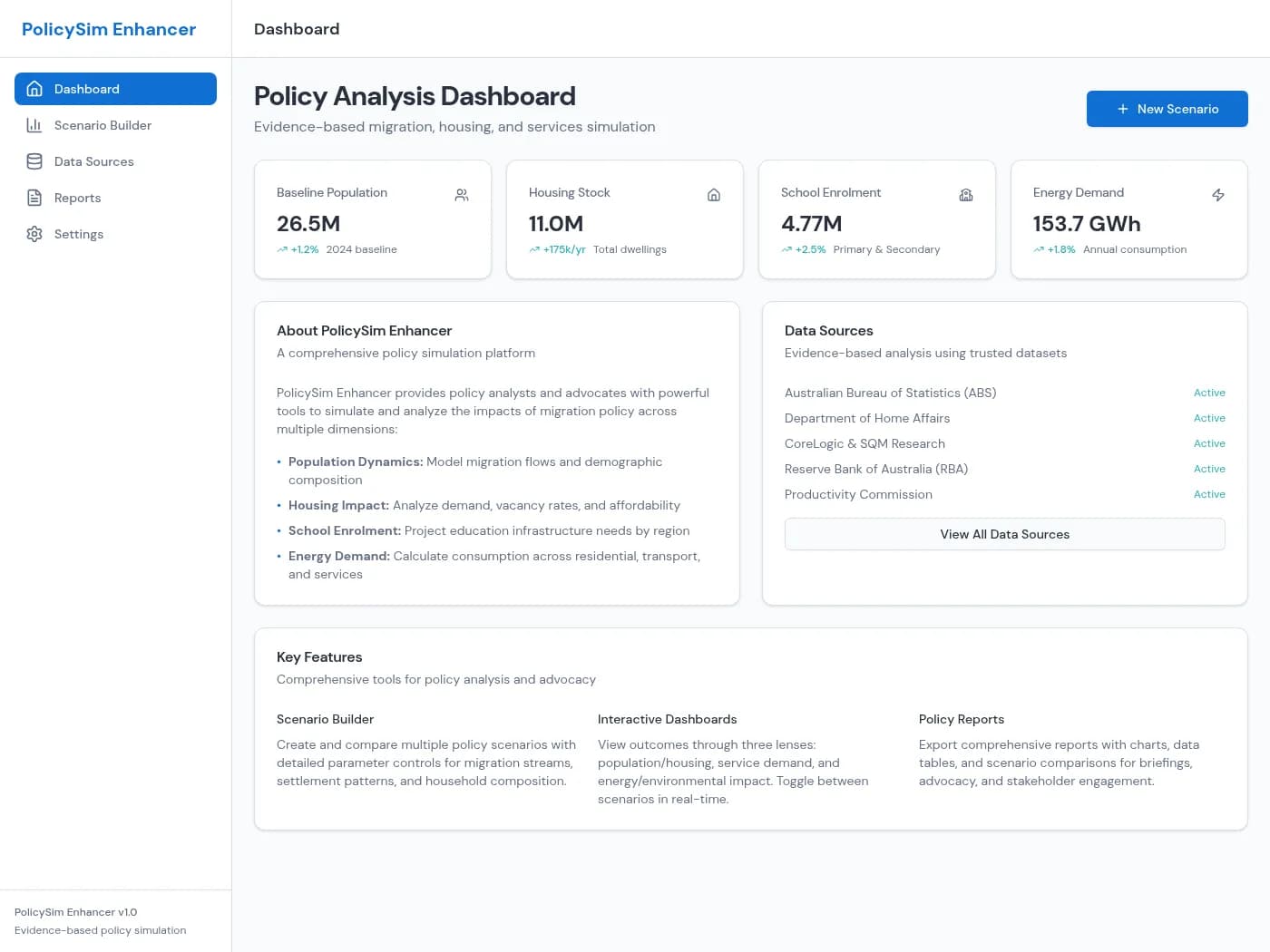 PolicySim Enhancer