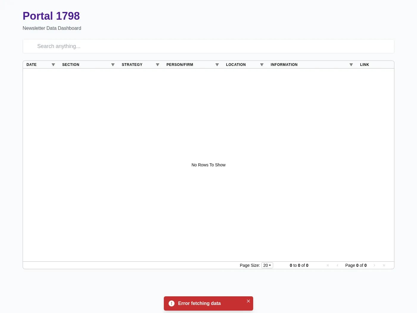 Portal 1798 Data-Driven Newsletter Dashboard