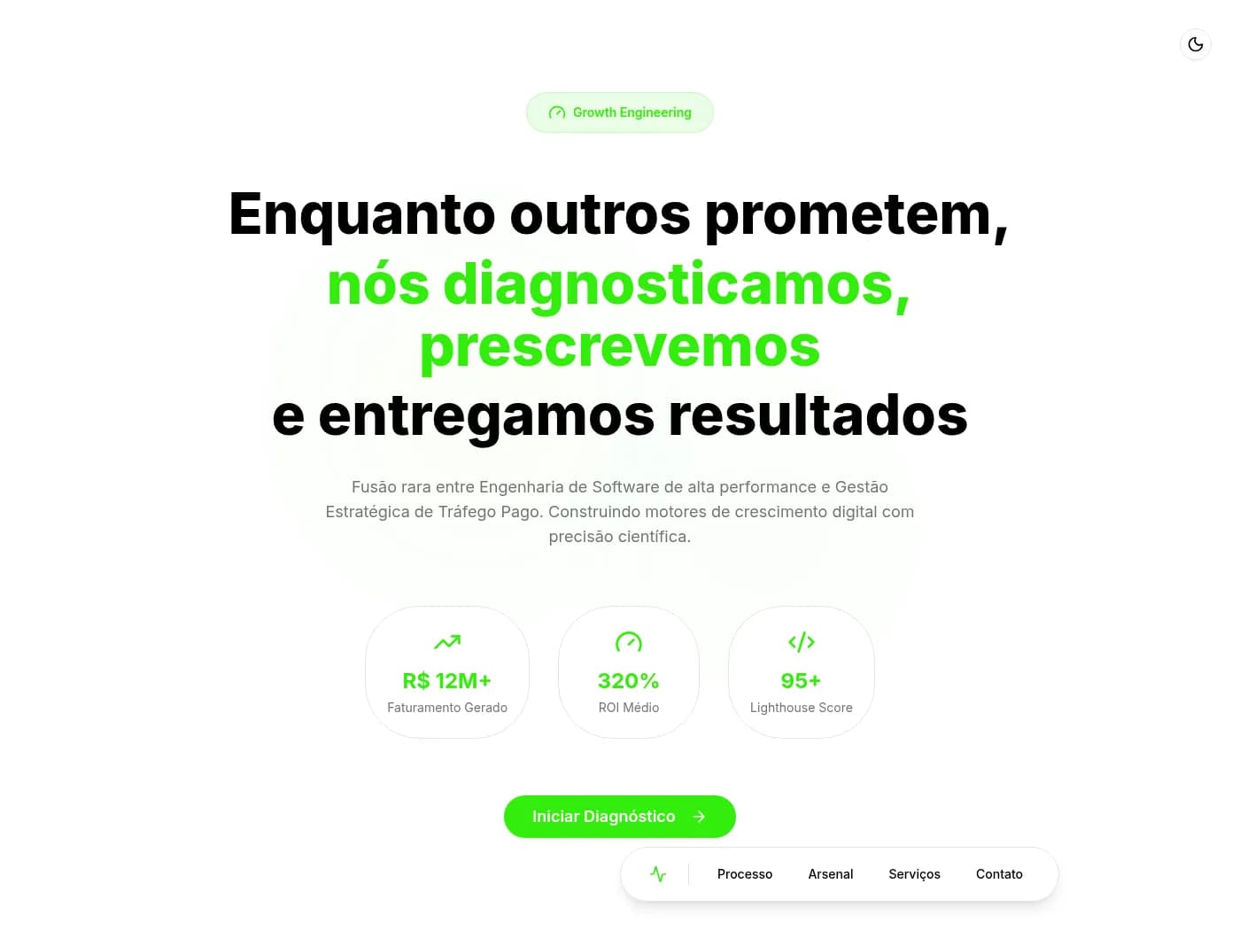 Portfólio Ícaro Lordes – Engenharia de Crescimento Full-Funnel