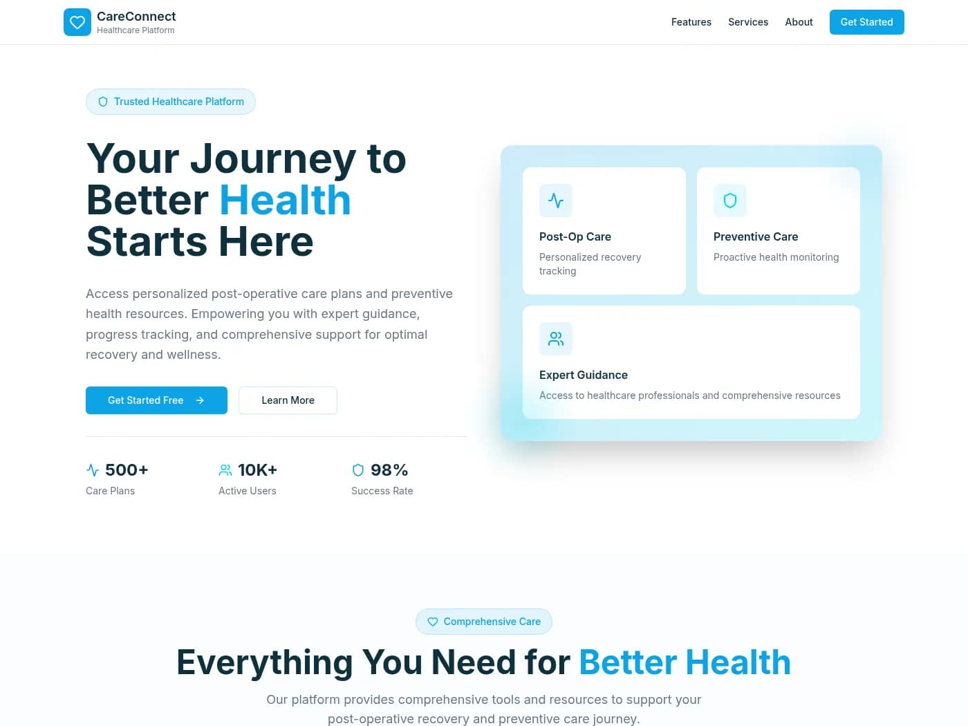 Post-Operative & Preventive Care Platform