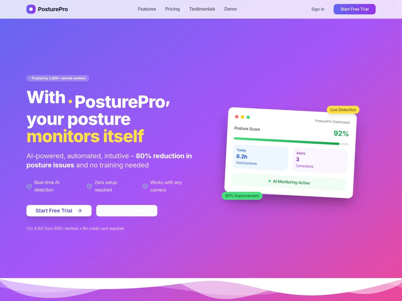 PosturePro: AI-Powered Posture Monitoring SaaS for Remote Workers