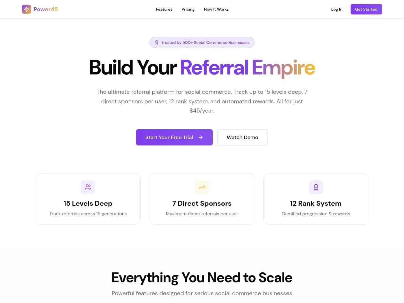 Power45 Referral Program Platform for Social Ecommerce