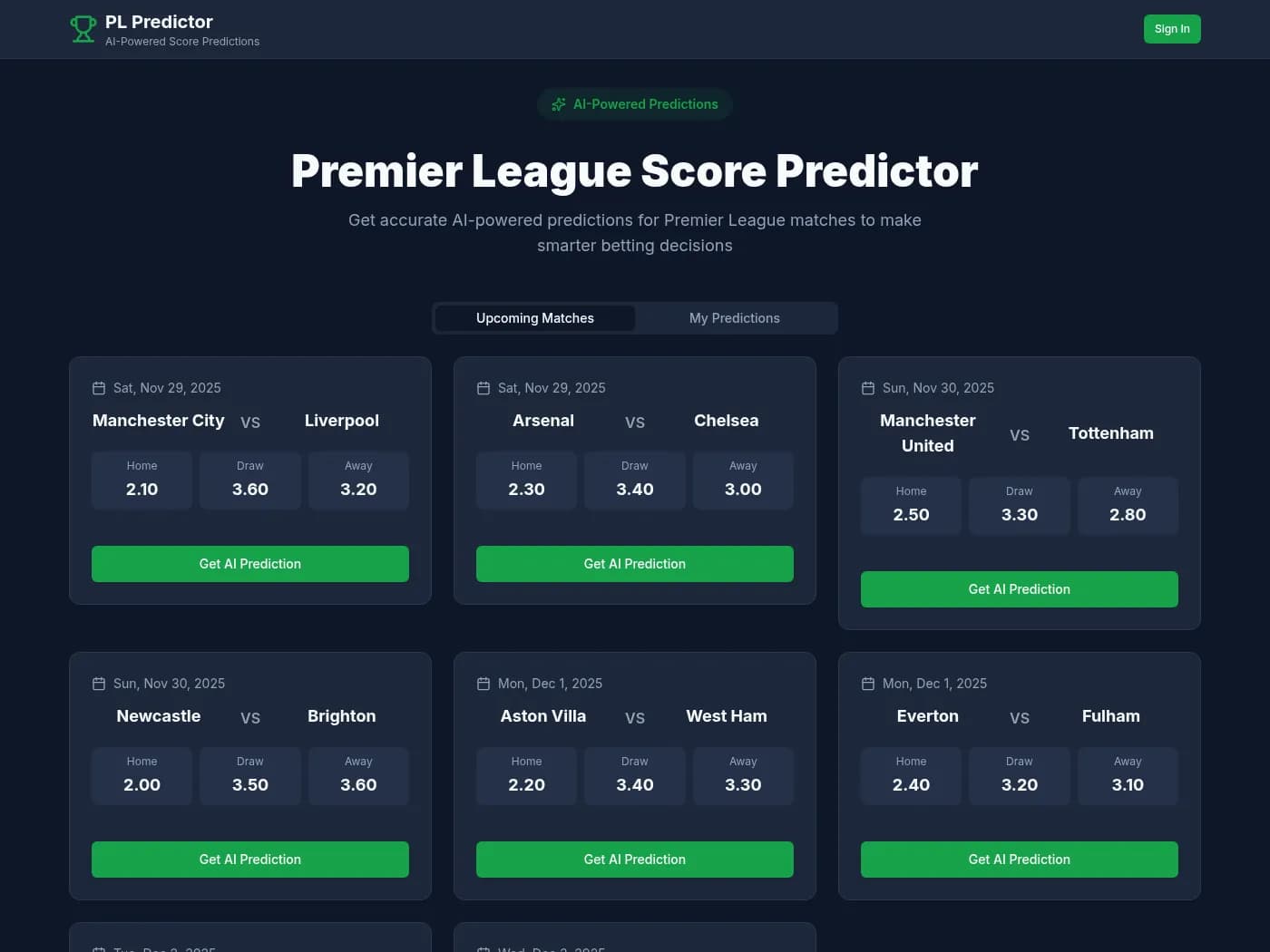 Premier League Score Predictor