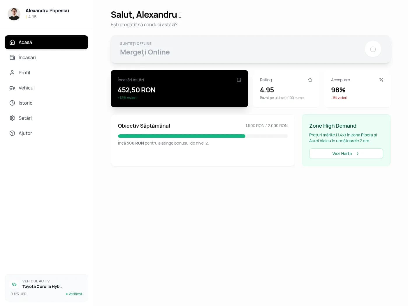 Premium Ridesharing Driver Dashboard