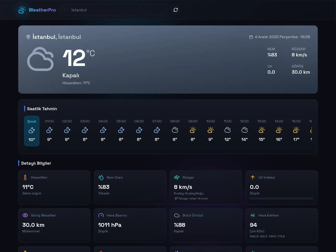 Premium Weather Dashboard with Stunning Dark UI