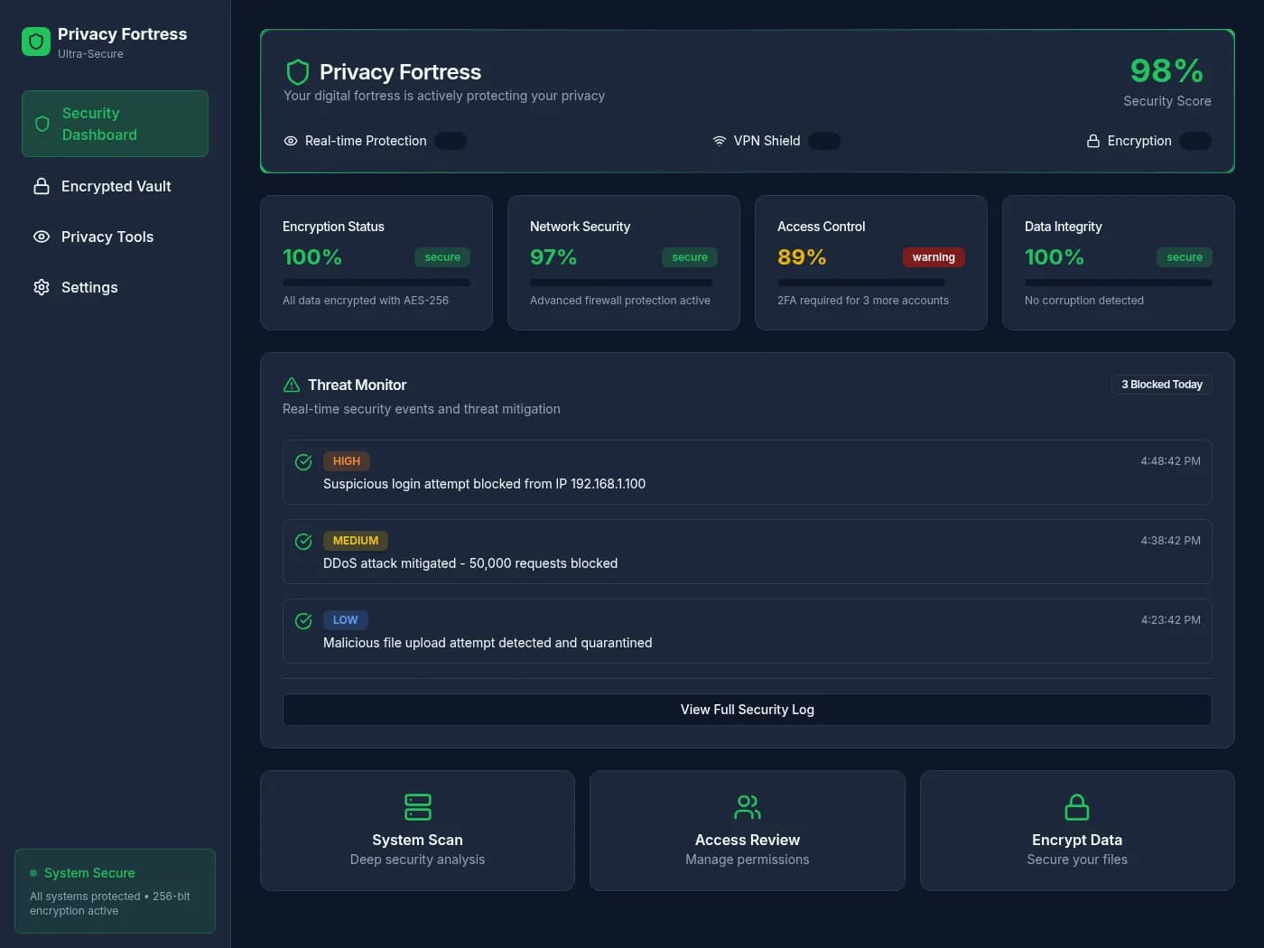 Privacy Fortress: Secure & Encrypted Application