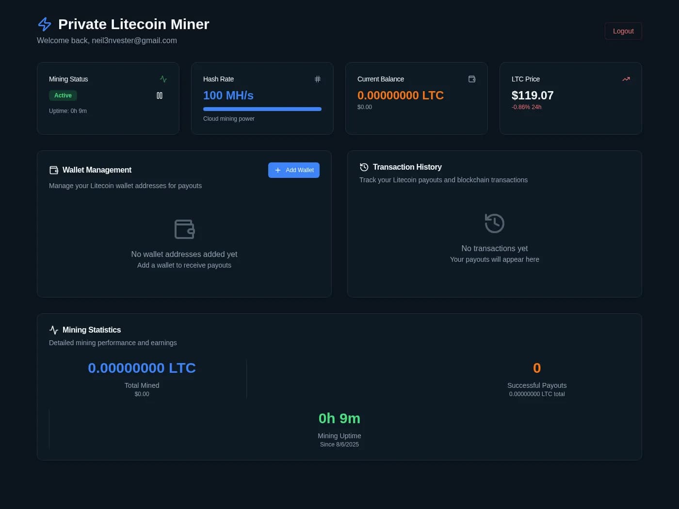 Private Litecoin Cloud Miner with Real Blockchain Payouts