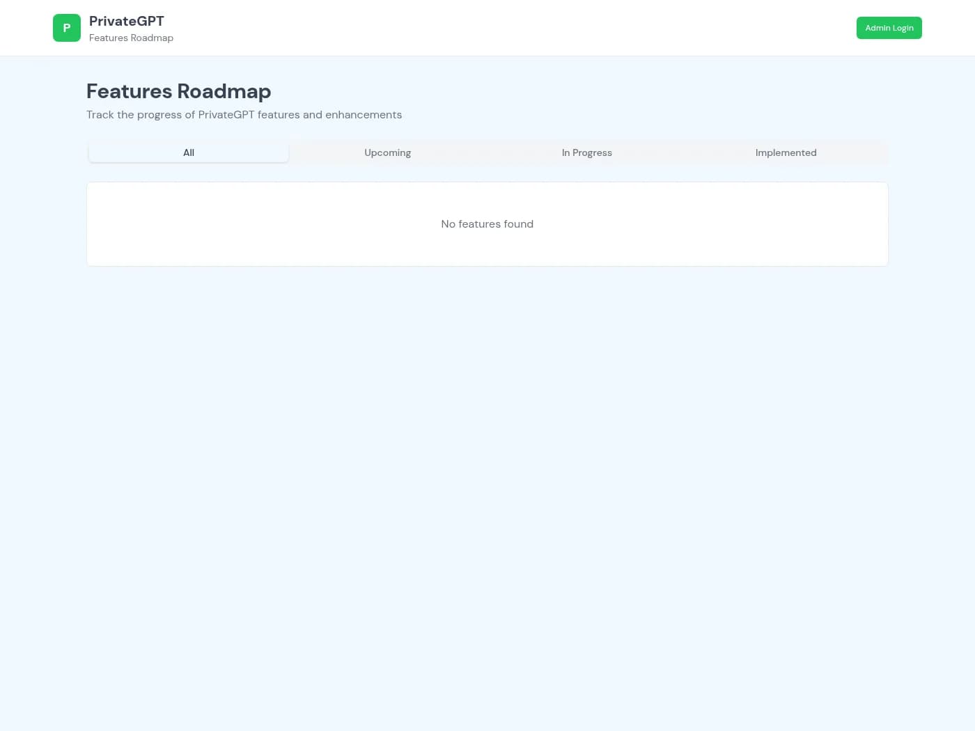 PrivateGPT Features Roadmap Dashboard