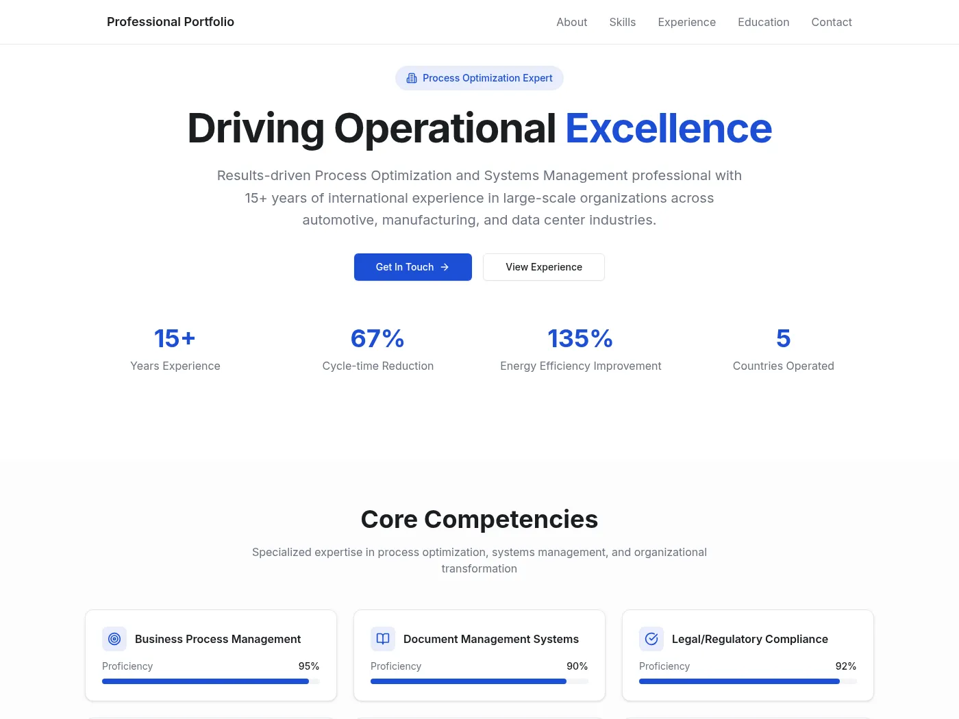 Process Optimization Professional Portfolio