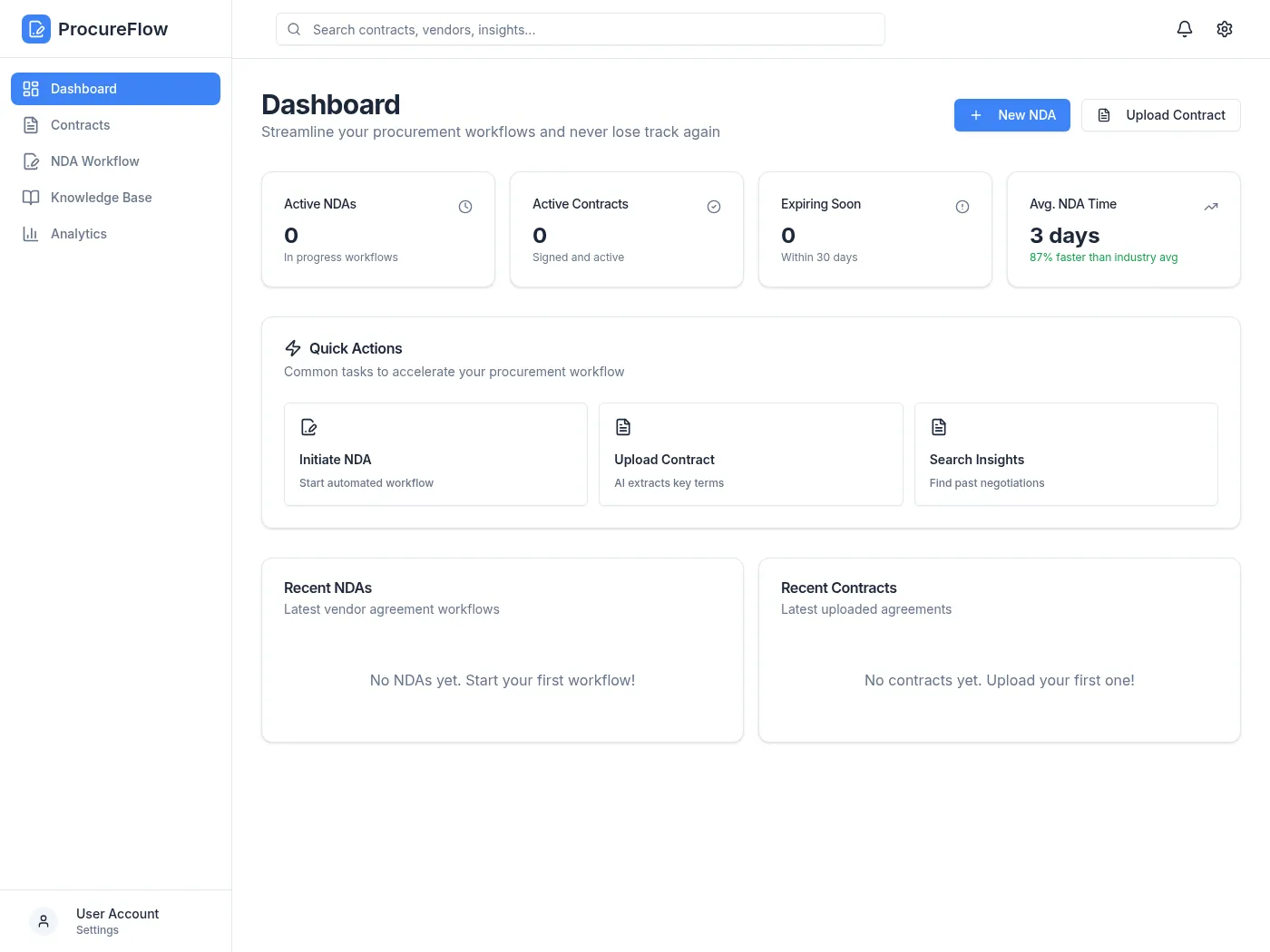 ProcureFlow: Fast-Track Procurement & Contract Intelligence Platform