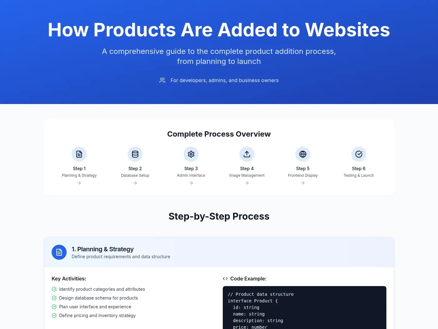 Product Addition Process Explainer