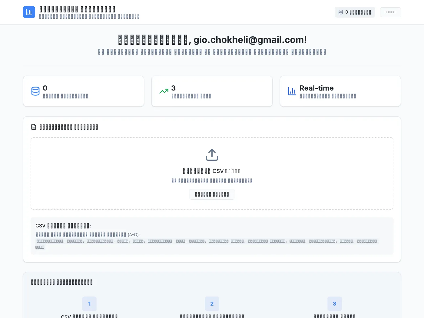 Georgian Product Sales Data Dashboard with Origin-based Analytics