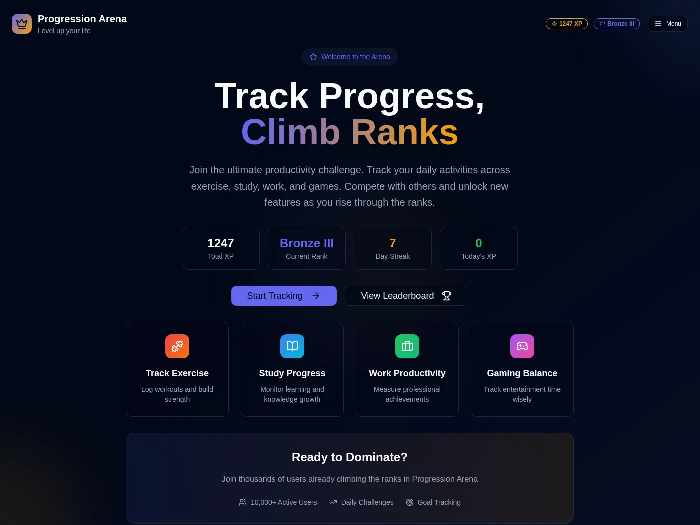 Progression Arena: Social Productivity & Ranking App