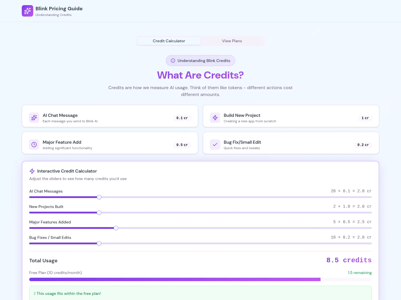 Project Assistance Dashboard