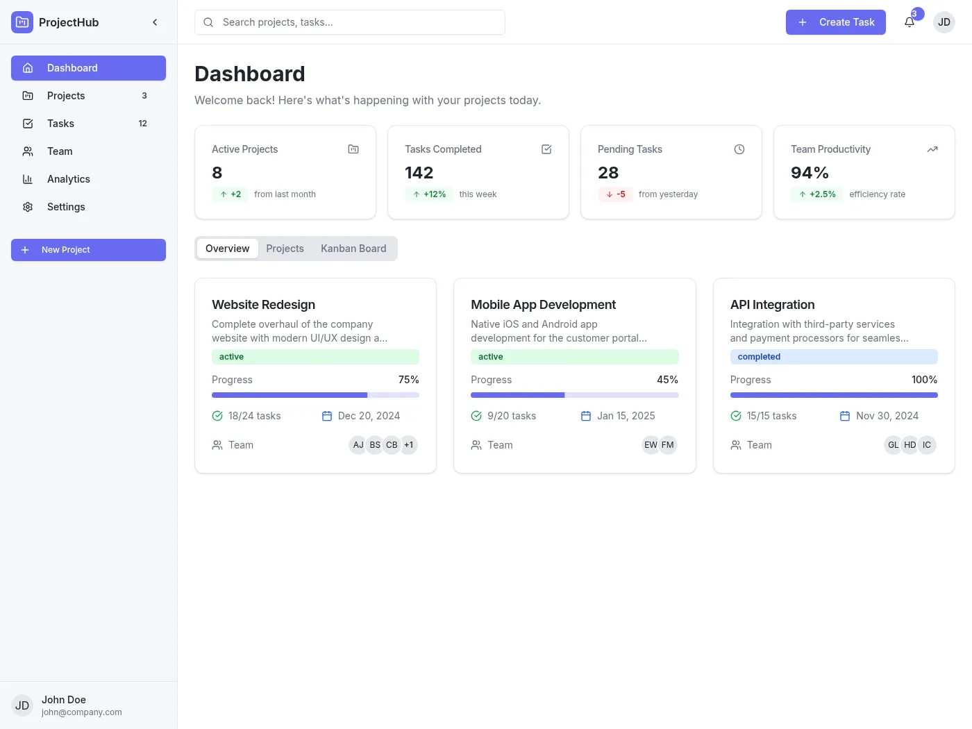 Project Management Dashboard