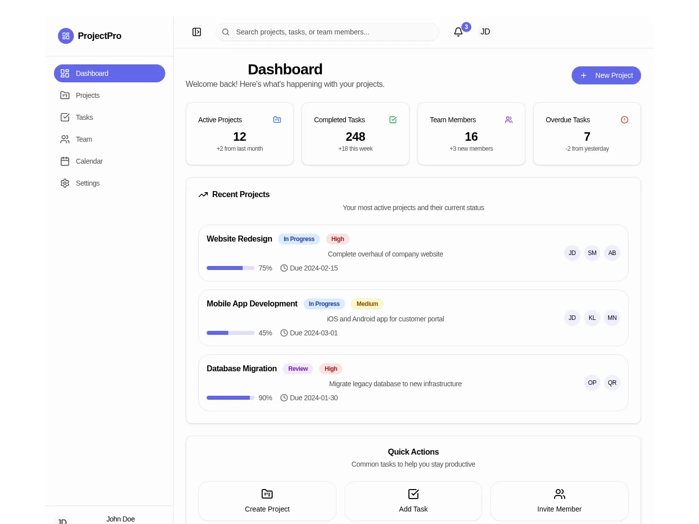 Project Management Dashboard Pro