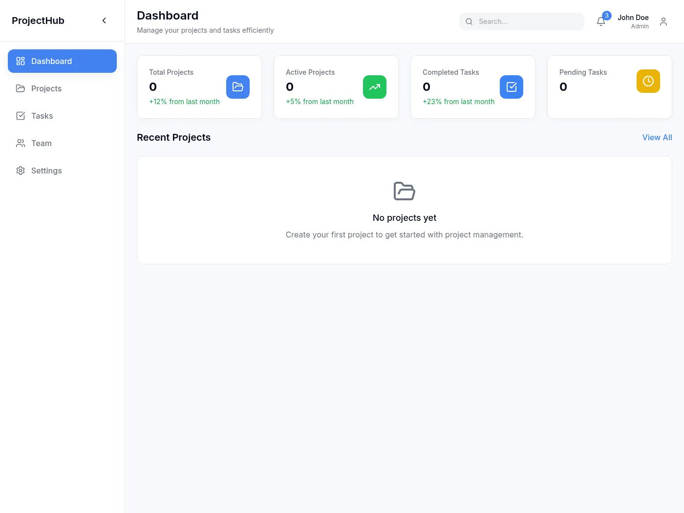 Project Management Dashboard