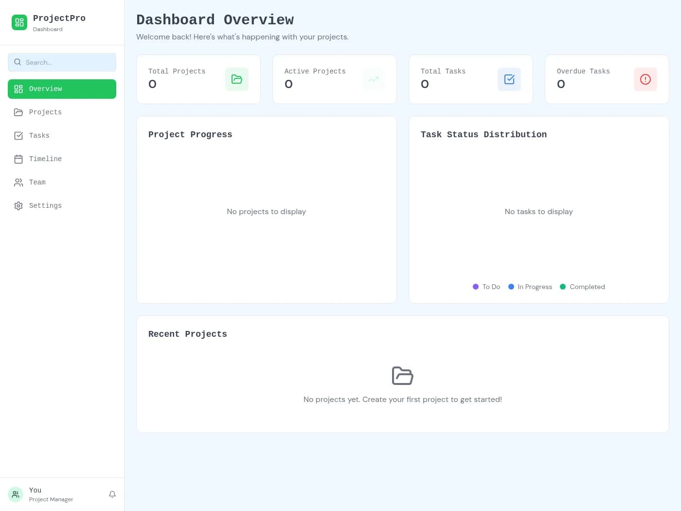 Project Management Dashboard Pro