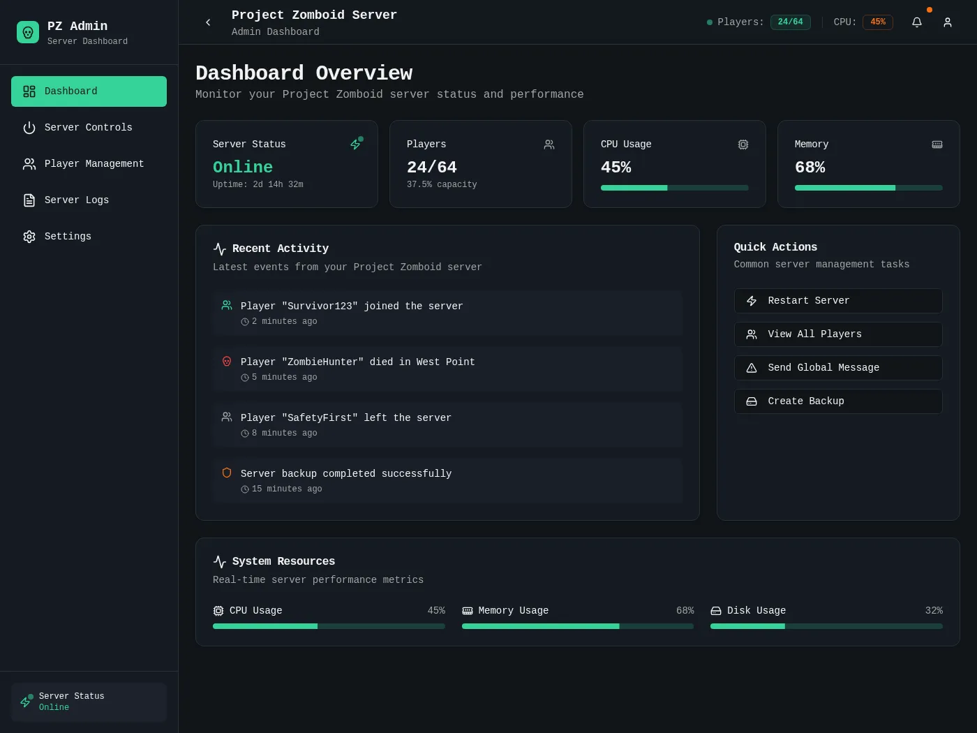 Project Zomboid Server Admin Dashboard