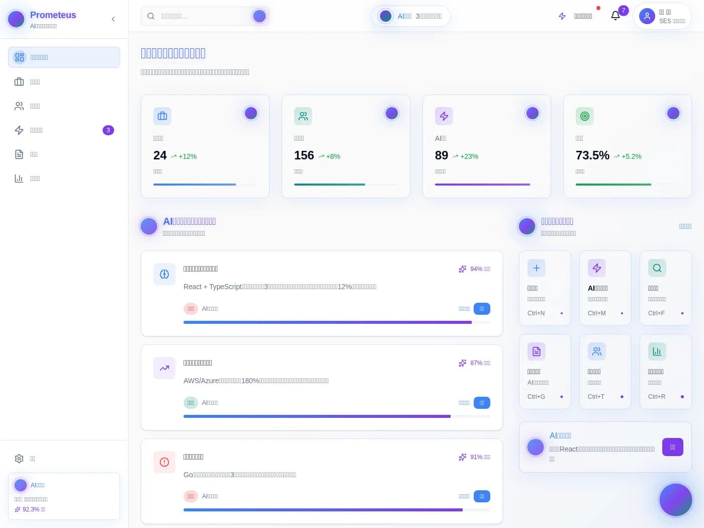 Prometeus: Myth-inspired AI-powered SES Startup Platform