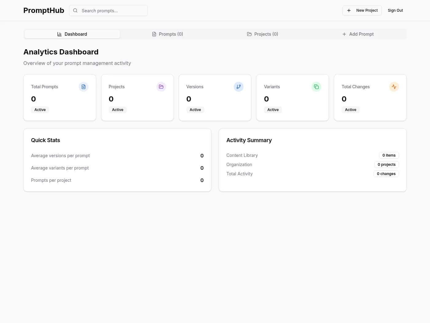 PromptHub: Centralized AI Prompt Management & Analytics Platform