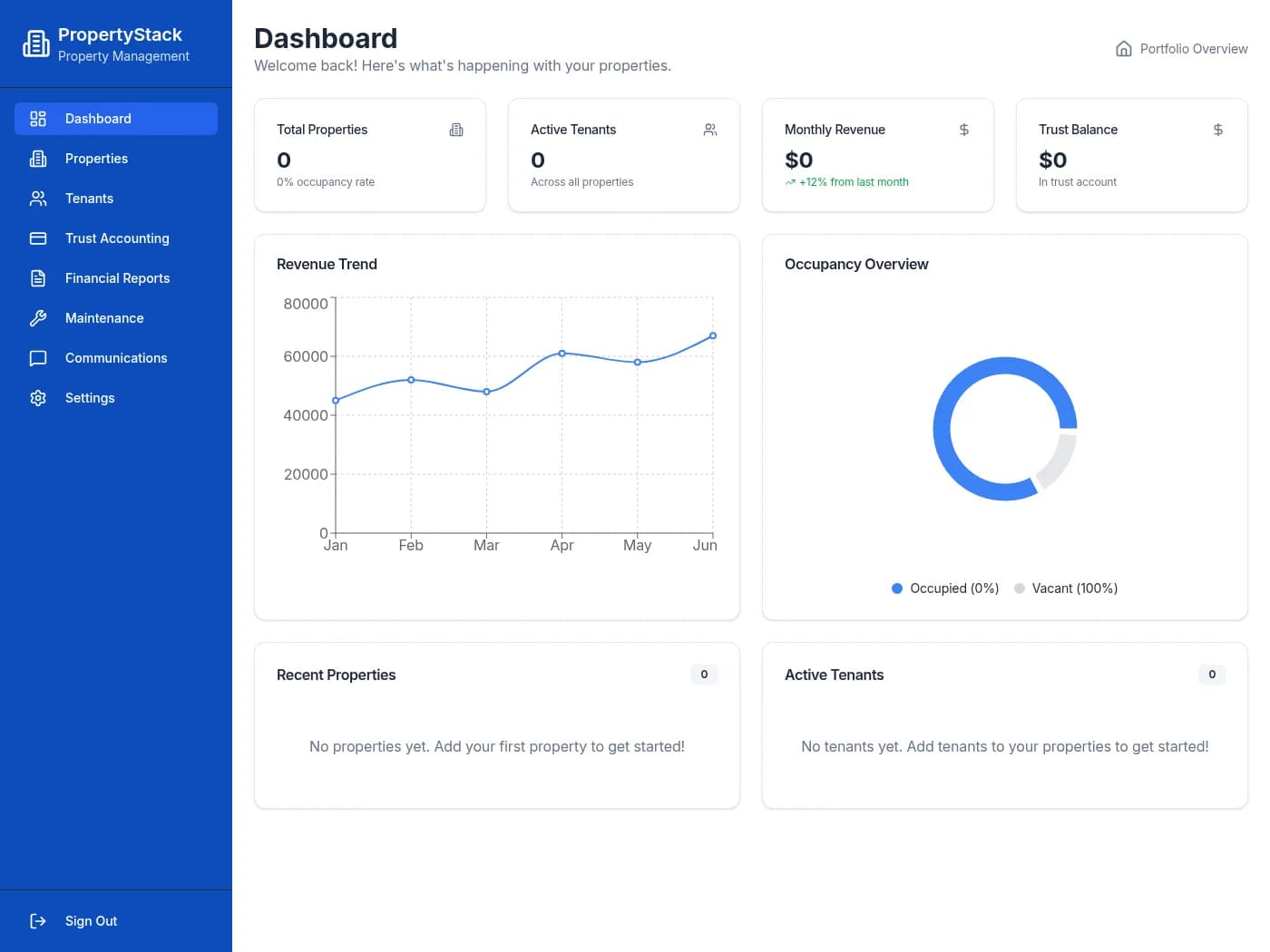 PropertyStack Clone with Integrated Trust Accounting