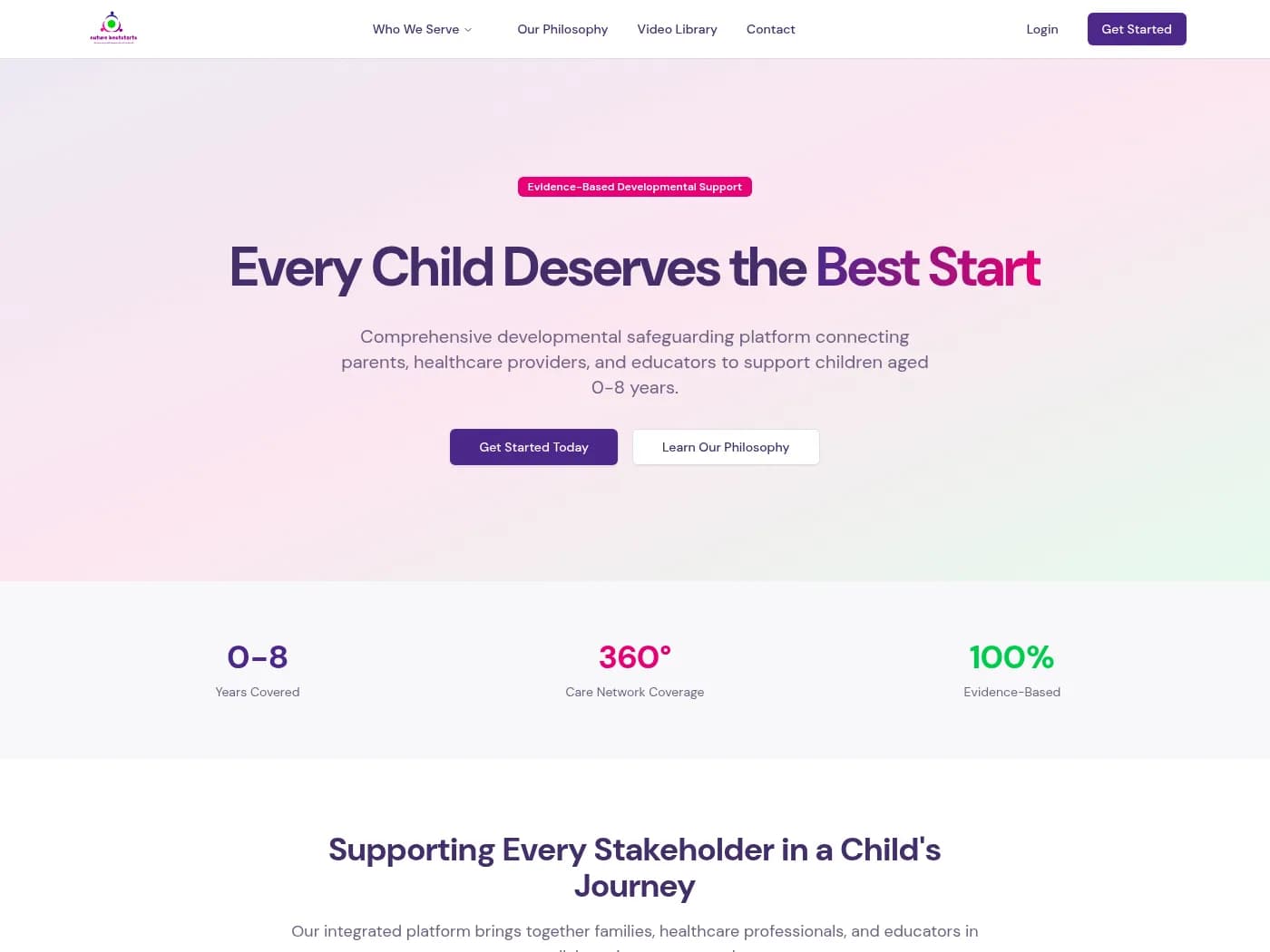 Prototype Builder: Brief-Driven Web App