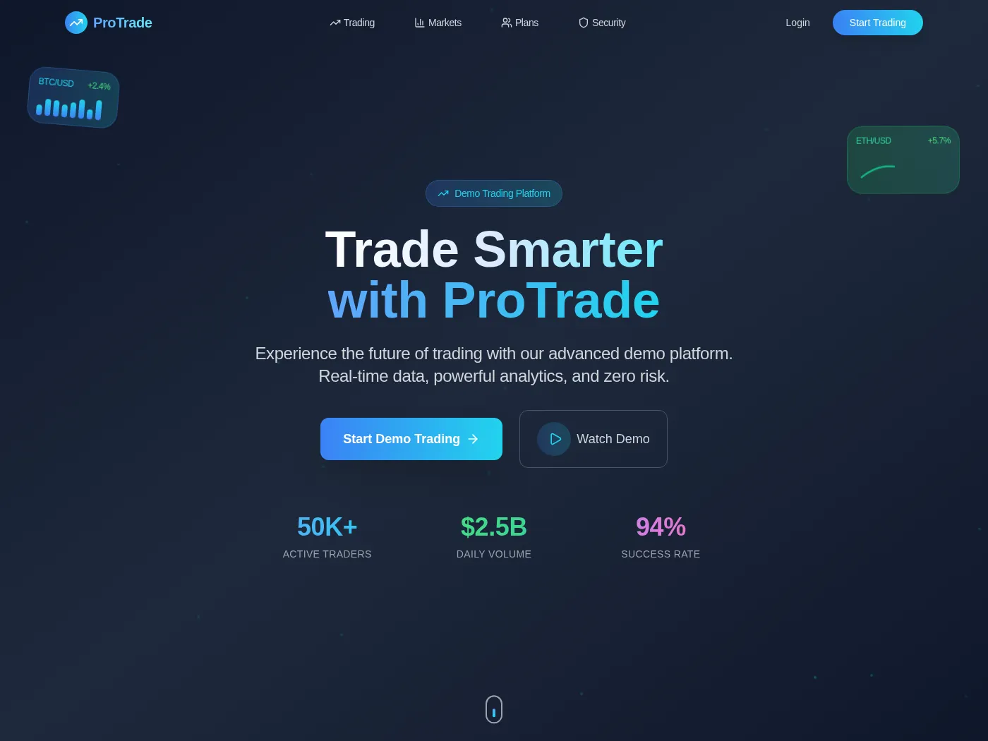 ProTrade Trading Platform Front Page