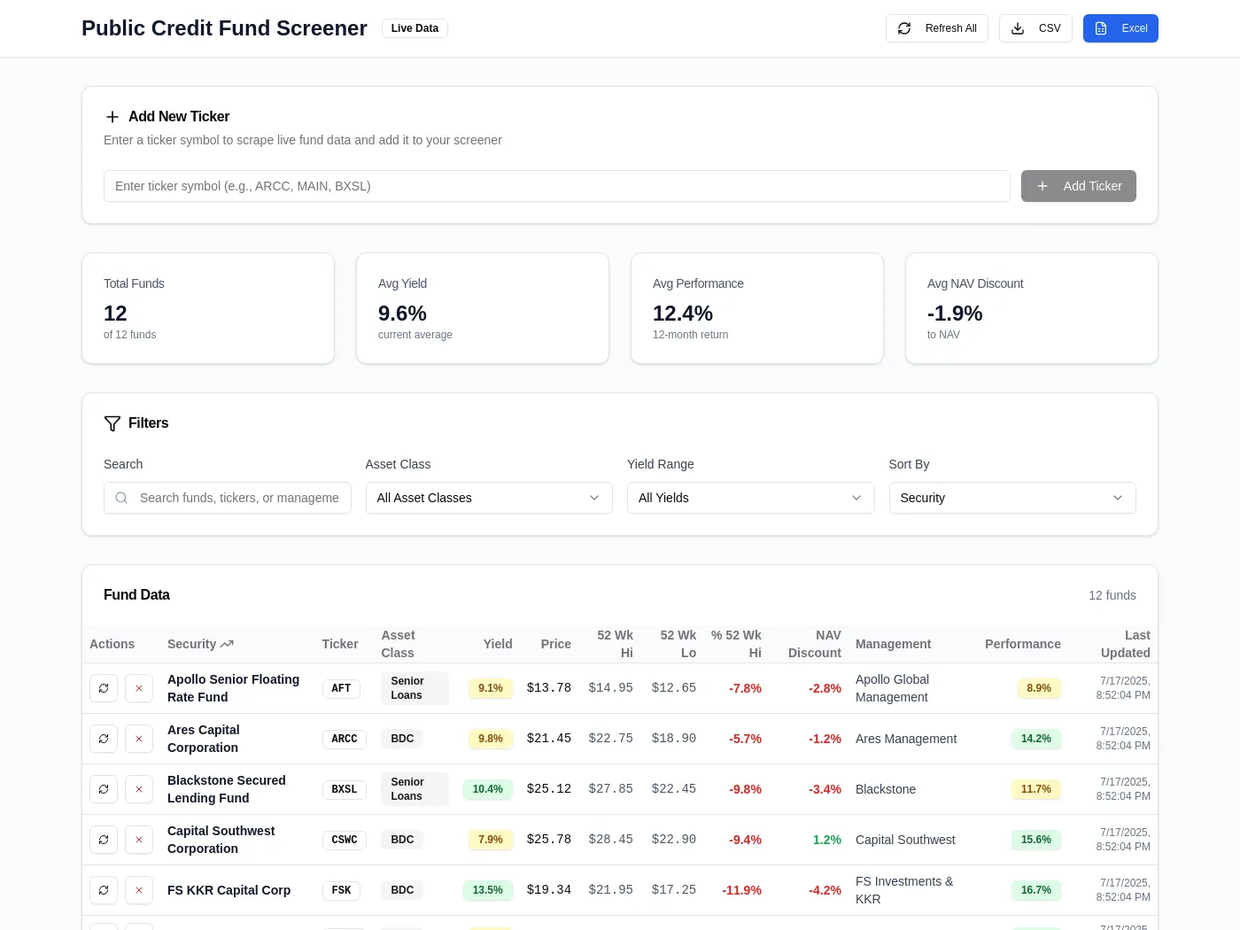Public Credit Fund Stock Screener