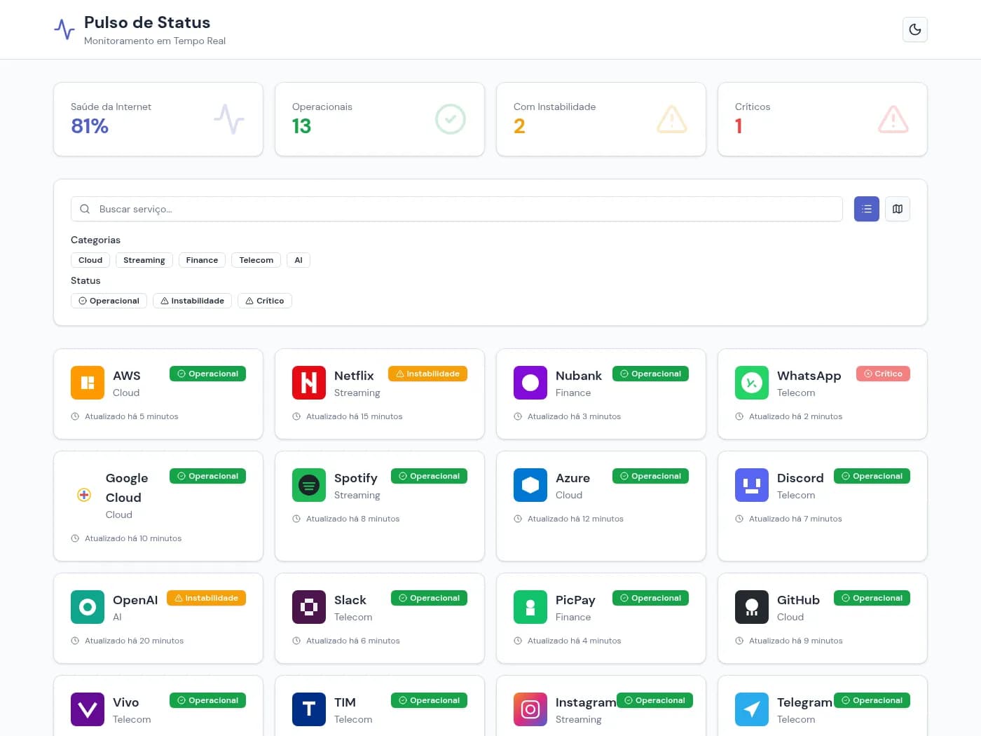 Pulso de Status - Painel Inteligente de Monitoramento de Serviços