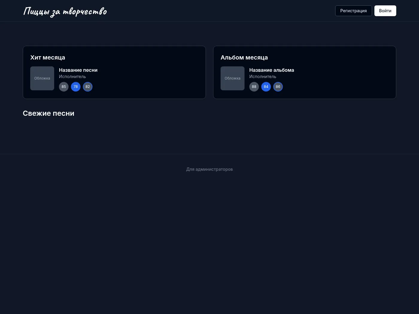 Пиццы за творчество (ПЗТ): Современная платформа для оценивания музыки