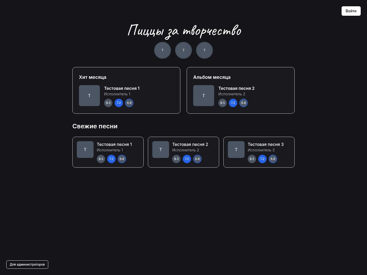 Пиццы за творчество (ПЗТ): Музыкальная платформа оценивания