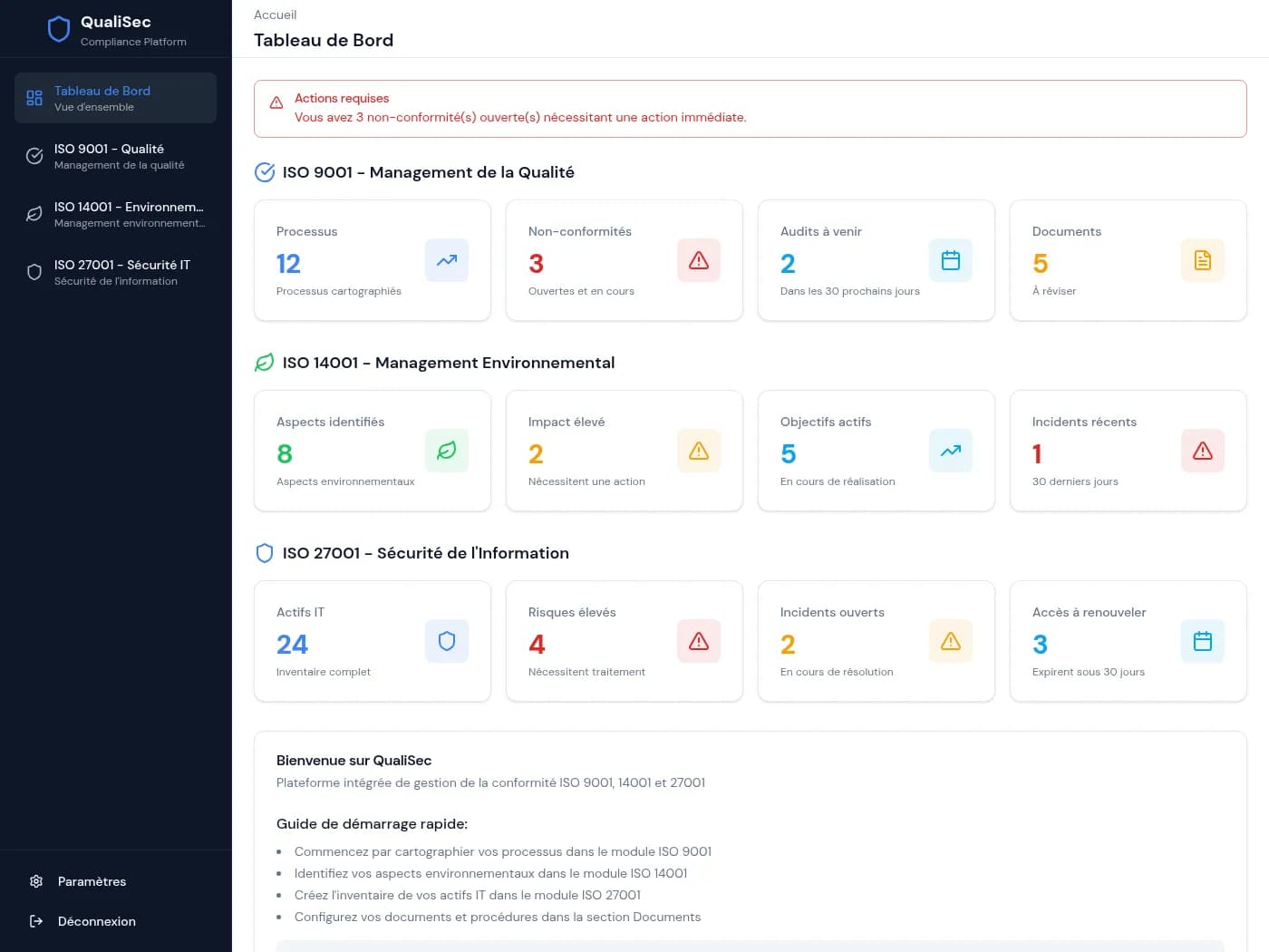 QualiSec Compliance Platform for ISO 9001, 14000, 27000